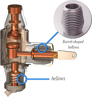 BELLOWS KUZE Co.,LTD. (Metal bellows)