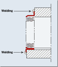 As for the other junction method, please contact us.